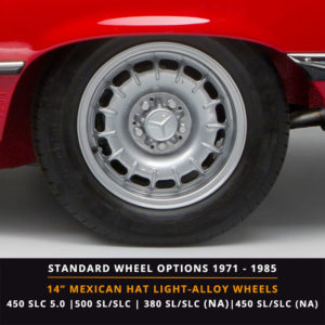 Mercedes R107 Wheels Explained - The SLSHOP